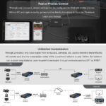 Zowietek 4K HDMI NDI Video Streaming Encoder/Decoder