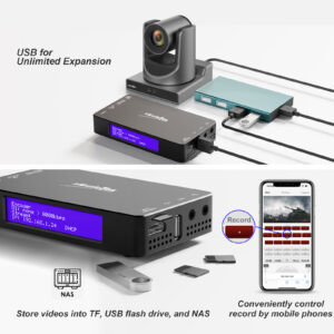 New Gen 4K HDMI NDI Encoder Decoder – Zowietek Electronics, Ltd.