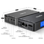 New Gen 4K HDMI NDI Encoder Decoder – Zowietek Electronics, Ltd.
