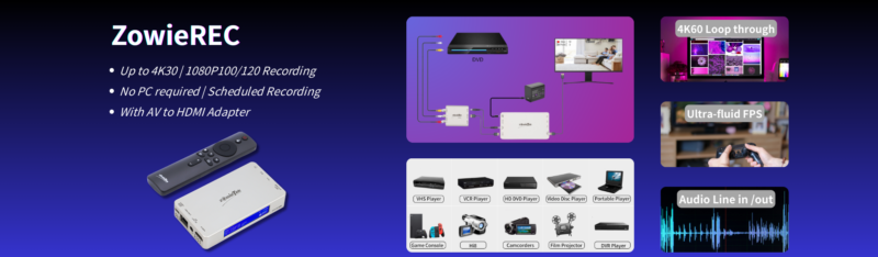 Zowietek Store - Zowietek Electronics, Ltd.